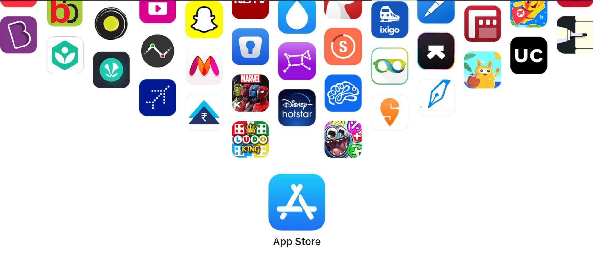 Best Tips For Mastering App Store Optimization: How to Optimize Your iPhone App